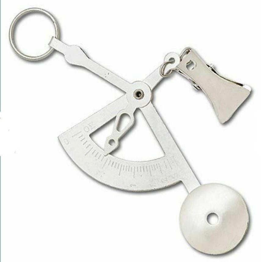 Finger Scales – smokersparadiseclub.co.uk